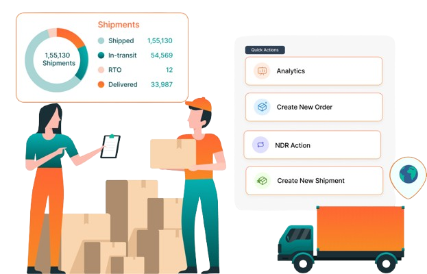 eShipz - Making Shipping Easy